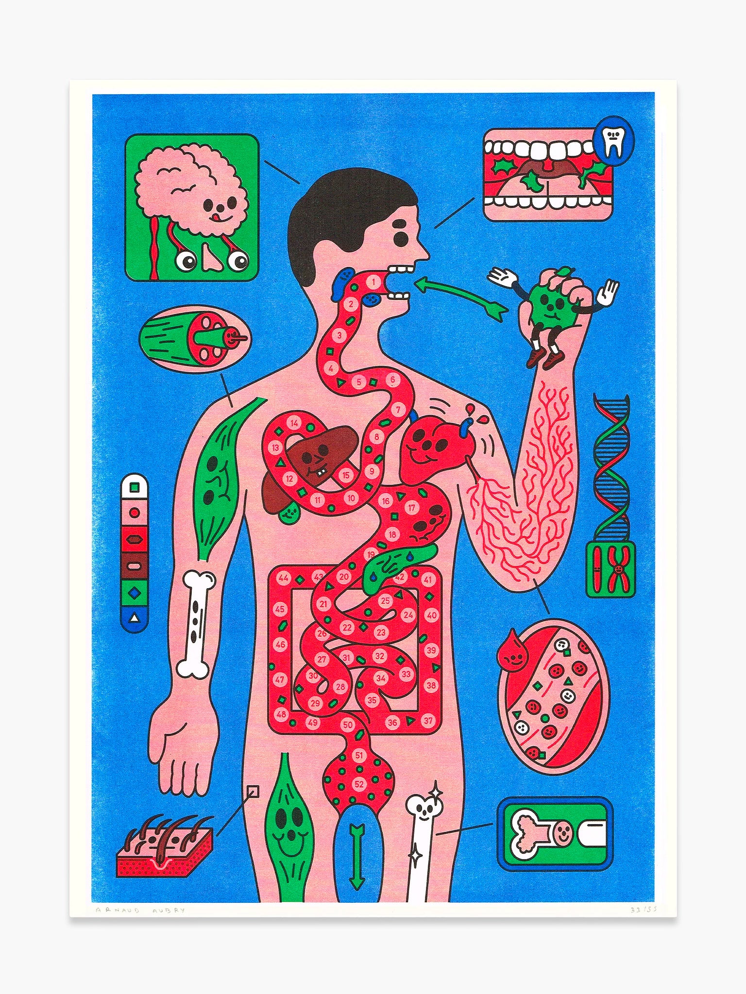 Ultrasound by Arnaud Aubry - Risograph Print (A3) (Limited Edition) – Hands